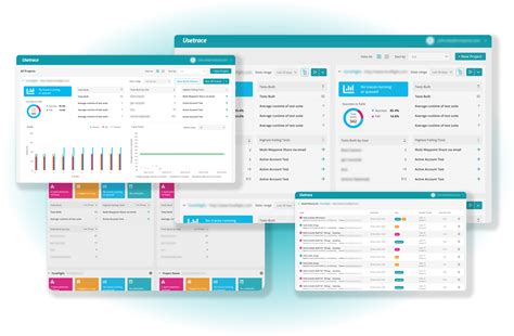 A Short Introduction To The Dashboard Ui Usetrace
