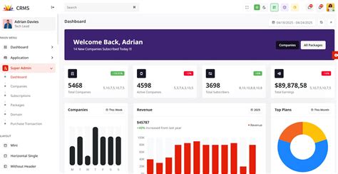 Callchex Ai Call Scoring Software For Better Calls