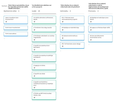 Team 8 Kasipallot Kasipallot