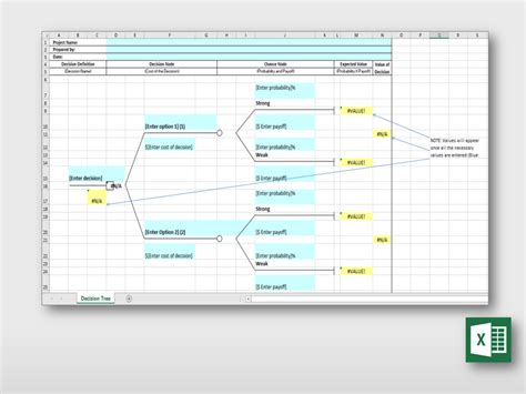 Decision Tree Excel Template