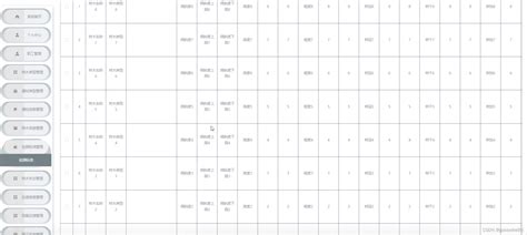 基于djangovue的林区树木管理系统（python毕业设计）django框架做“树洞”管理系统 Csdn博客