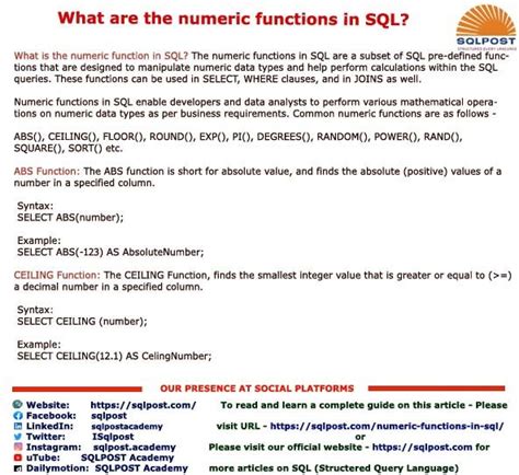Sqlpost Academy On Linkedin Sqlpost Sqlnumericfunction