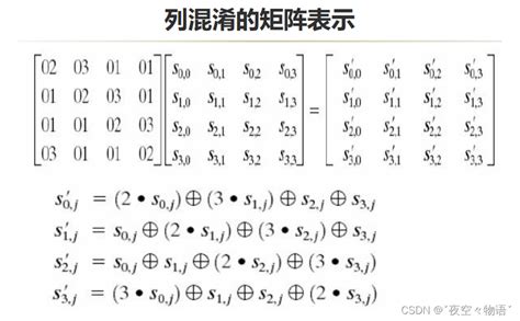密码编码学与网络安全 原理与实践（第八版）——第六章：高级加密标准aes密码编码学与网络安全第八版pdf Csdn博客
