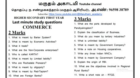 11th Commerce Public Exam Important Questions English Medium 2024