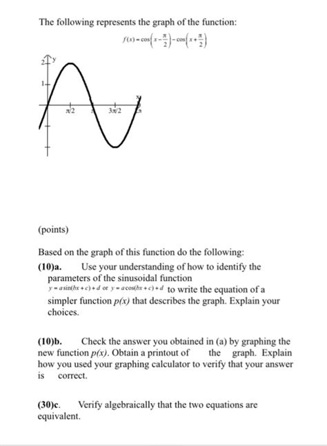 Solved The Following Represents The Graph Of The Function Chegg Com
