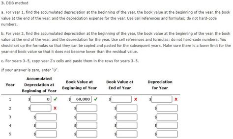 Solved Depreciation Analysis Straight Line Method Versus