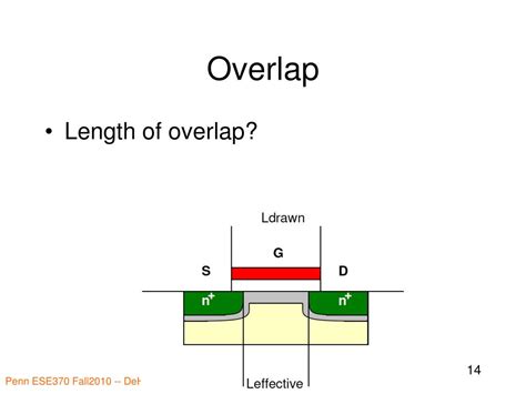 PPT ESE Circuit Level Modeling Design And Optimization For Digital Systems PowerPoint
