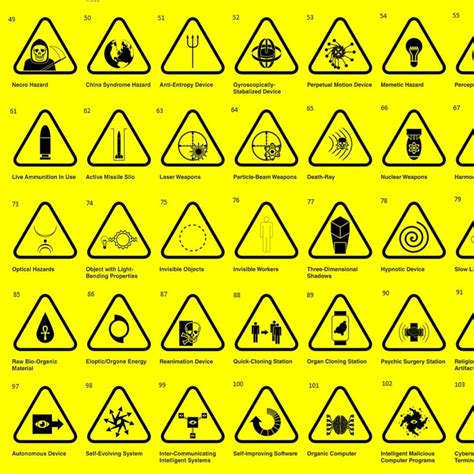 Scp Foundation All Warning Signs Collection Digital Wall Art Nft Hight