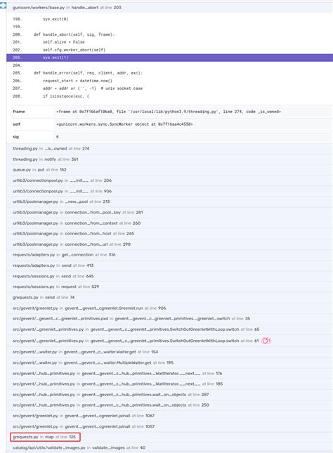 Gunicorn Workers Unexpected Quitting In Production · Issue 489 · Wordpressopenverse Api · Github