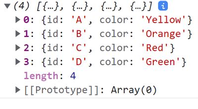 How To Change Value Of Object Which Is Inside An Array Using JavaScript