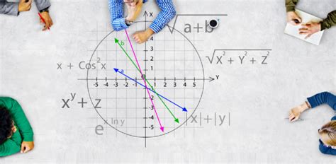 Precalculus Pre Test Quiz Quiz Trivia