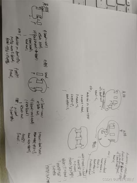 C语言实现双向循环链表操作 Csdn博客
