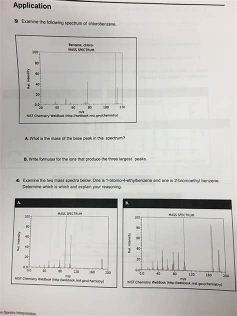 Solved Application Examine The Following Spectrum Of