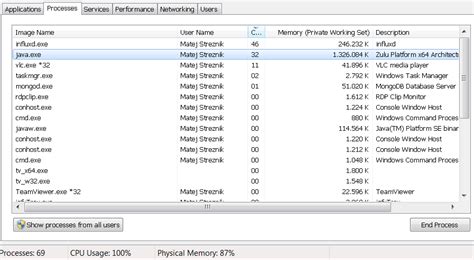 Why Is Influx DB Using CPU It Is Too Much Runtime OpenHAB Community