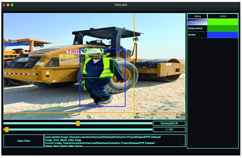 yolo label interface download scientific diagram