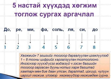 Бага насны хүүхдэд хөгжим заах арга зүй бүүвэй
