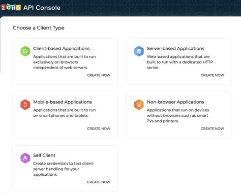 How To Create A Zoho Crm Wordpress Form Ninja Forms