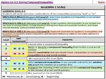 Alg 1 Mod 6 Linear Inequalities 6 3 Solving Compound Inequalities