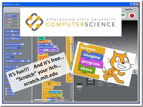 Scratch A Beginners Programming Environment Ppt Download