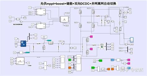 光伏储能单相并网离网切换模型研究（simulink仿真实现） 知乎