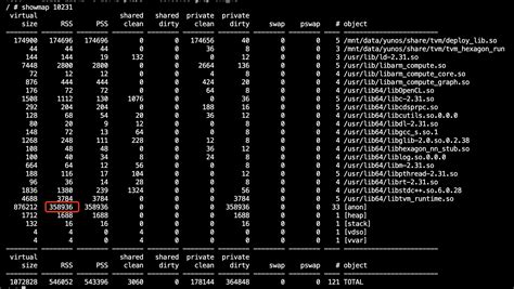 [runtime] release temp param buffer after creating graph executor by