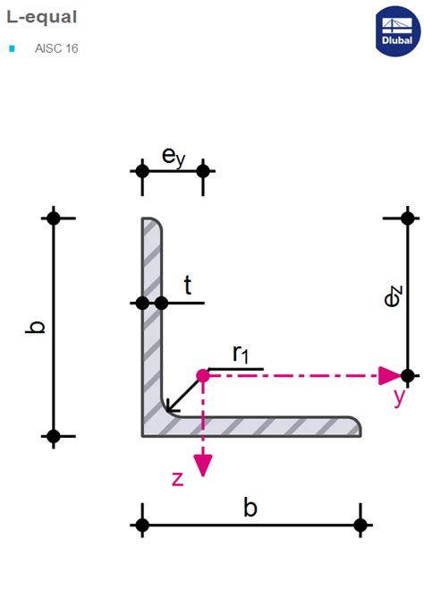 L Equal Aisc 16 Cross Section Properties And Analysis Dlubal Software