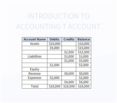 Free T Accounts Templates For Google Sheets And Microsoft Excel Slidesdocs Free T Accounts Templates For Google Sheets And Microsoft Excel Slidesdocs