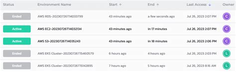 Auto Detecting And Terminating Idle Cloud Vms Quali