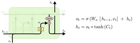 Lstm原理详解pytorch 附带bilstm Csdn博客