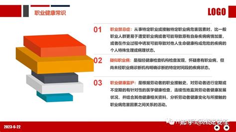 Ppt 【课件】职业健康与危害防护（79页） 知乎