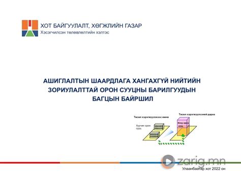 Ашиглалтын шаардлага хангахгүй орон сууцны барилгыг буулган шинээр барих төсөл хэрэгжүүлэгчийг