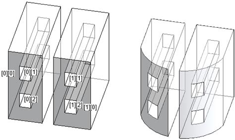 The Building Coder Roadmap Today And Sorting Non Planar Curve Loops