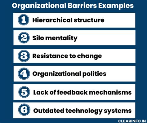 Organizational Barriers To Communication Types And How To Overcome