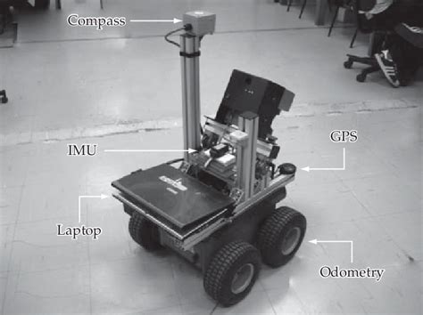 Equipments Used In The Real Experiments Download Scientific Diagram