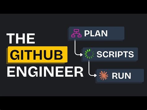 Exploring The GitHub Spec Kit A Comprehensive Guide To Spec Driven Development Galaxy Ai