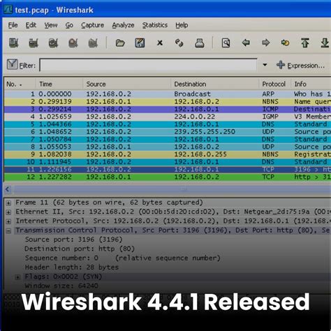 Cyber Security News ® Wireshark 4 4 1 Released Whats New Source Gcfhhwzn