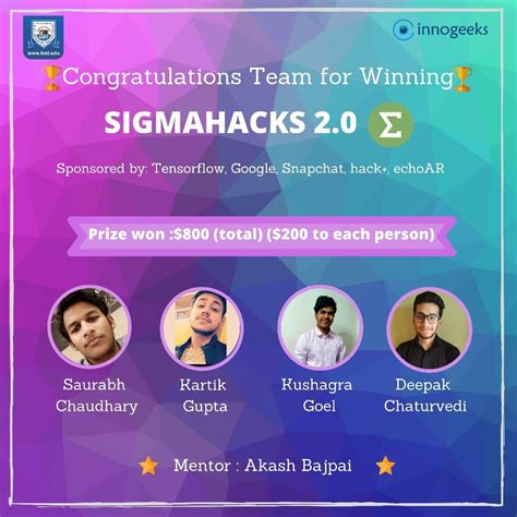 Saurabh Chaudhary On Linkedin It Was My Pleasure To Have Team Members Like Kushagra G Kartik