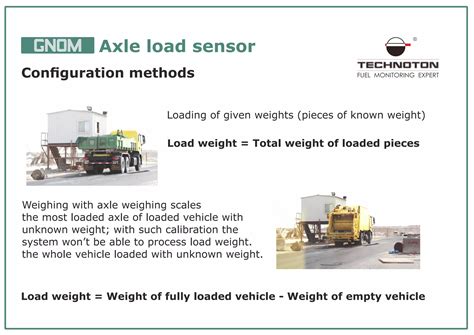 Gnom Axle Load Monitoring Eng Pdf Commercial Trucks Auto Body
