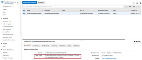 How To Deploy Docker Containers To Aws Bellsoft Java