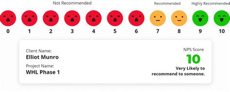 MVP Dev MVP App Development Company No Code App Building