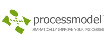 Pricing For Process Mapping And Simulation Software • Processmodel