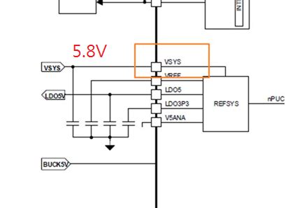 TPS65094 TPS65094x Change Vsys To 5V In Buck1 2 6 Source Input Power Management Forum Power