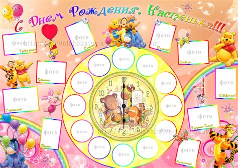 Сценарий для дня рождения девочки 1 год Как отметить день рождения девочки в 1 годик Сценарий