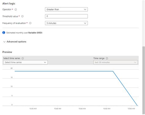 Issue With Azure Monitor Alerting Heartbeat Microsoft Qanda