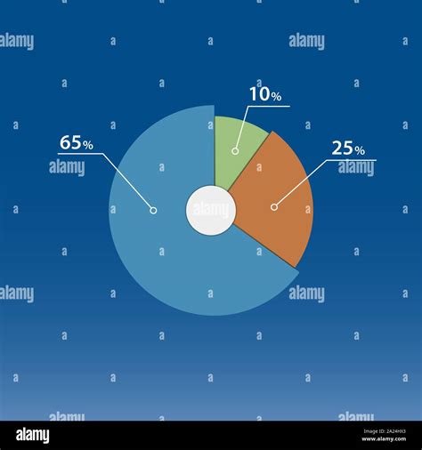 Colorful Circular Chart Diagram Pie Chart Vector Illustration Stock Vector Image And Art Alamy