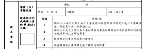 請益 高餐轉學考報名表資料 考試板 Dcard