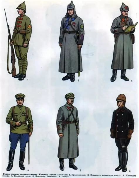 Войны форма одежды