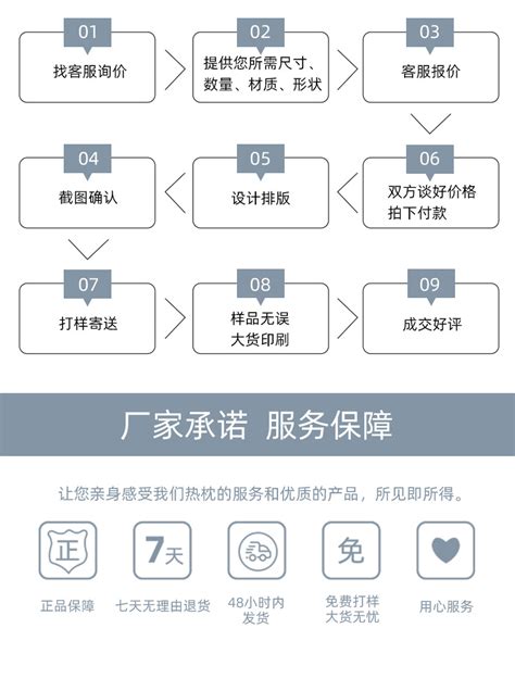 定制数控刀片标签 代打印铣刀标签纸刀柄刀粒刀具盒不干胶防水标 阿里巴巴