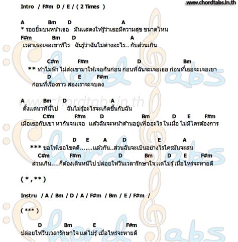 เกนมาหนงคอรด คอรด เกนมาหนง วงมายมอมแมม