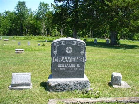 Benjamin Bomar Alchetron The Free Social Encyclopedia